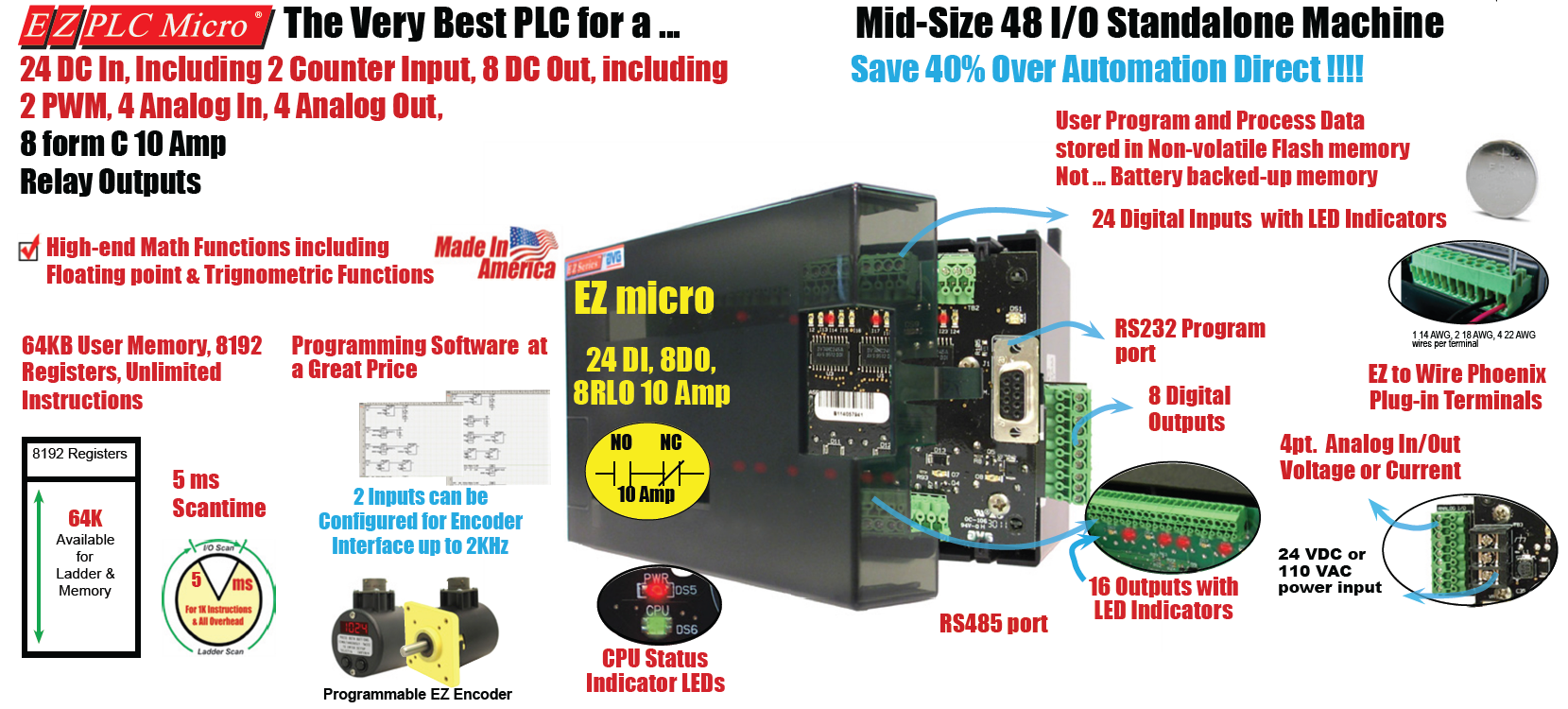 EZ PLC Micro with 48 I/O - The Most Innovative and Cost Effective PLC ...