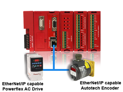 EZRackPLC | Industrial Modular Rack Mount PLC | EZAutomation