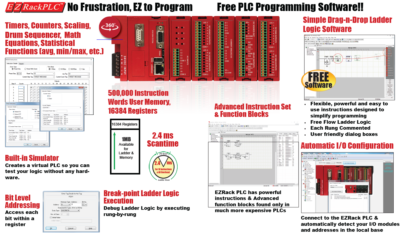 EZRackPLC | Industrial Modular Rack Mount PLC | EZAutomation