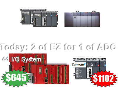 EZPLC and EZRackPLC Key Innovations