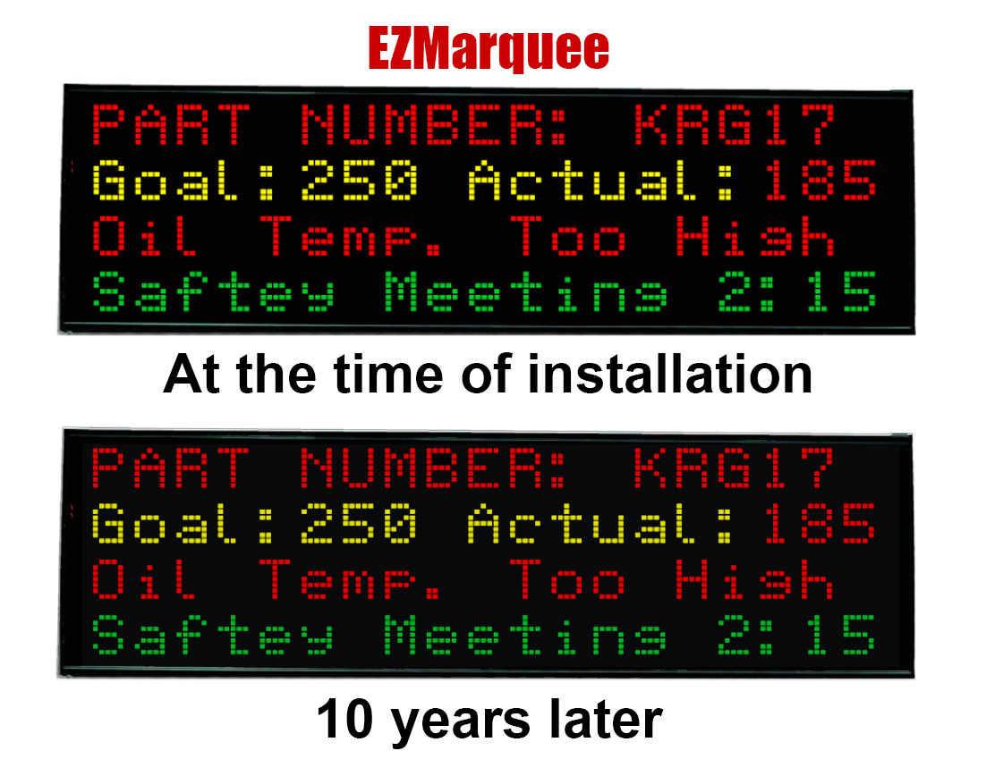 EZ iMarquee - Intelligent LED Message Display | EZAutomation